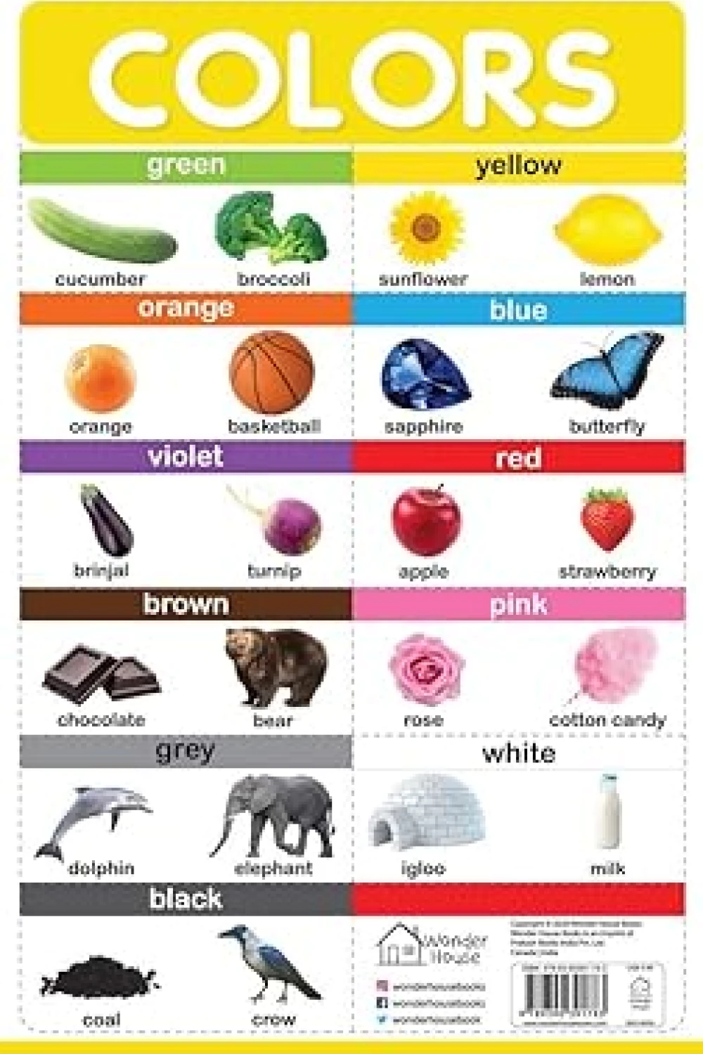 Colors - My First Early Learning Wall Posters: For Preschool ...