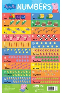 Learn with Peppa Pig : Early Learning Numbers Chart for Children ...